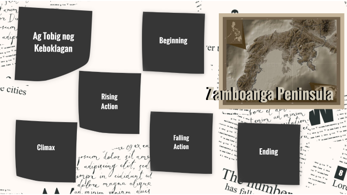 Ag Tobig nog Keboklagan by Qwert Smith on Prezi