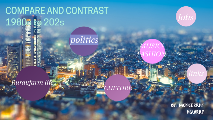 COMPARE AND CONTRAST 1980s to 2023 by Monserrat Aguirre on Prezi