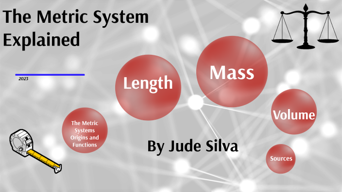 The Metric System by Jude Silva on Prezi