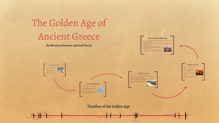 The Golden Age of Ancient Greece by Marissa Gorman
