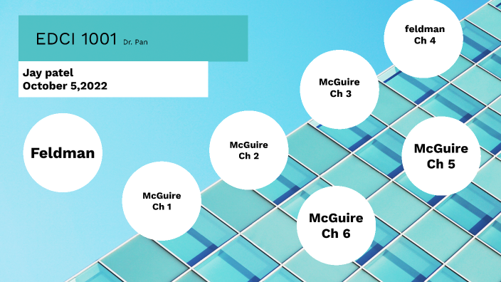 Jay Patel EDCI 1001 by Jay Patel on Prezi