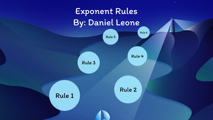 Daniel Leone Final Project Exponent Rules by Daniel Leone on Prezi