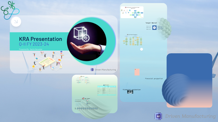 KRA PPT by Shraddha Mohite on Prezi