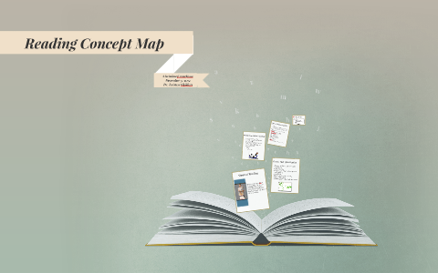 Reading Concept Map by CHRISTINA CORNELISON on Prezi