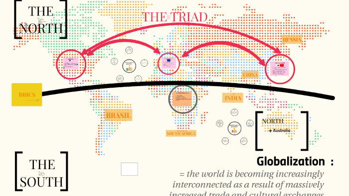 Globalization process by Louise Mbodj on Prezi