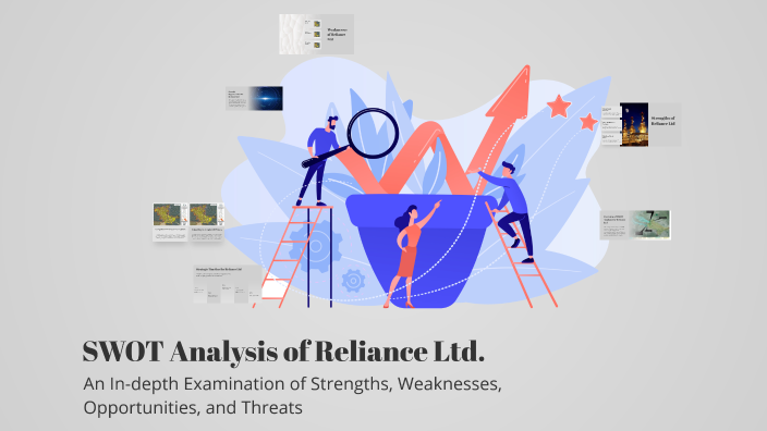 SWOT Analysis of Reliance Ltd. by KESHVI GANDANI on Prezi