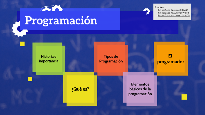 Programación by Ana Sofia Laverde on Prezi