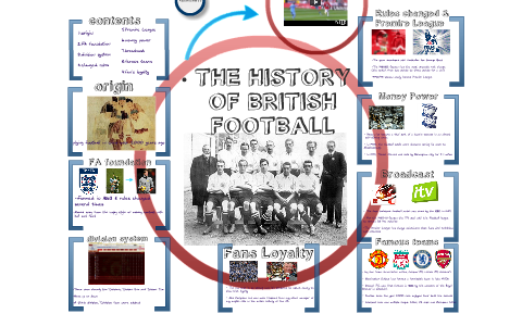THE HISTORY OF FOOTBALL by insun PARK on Prezi