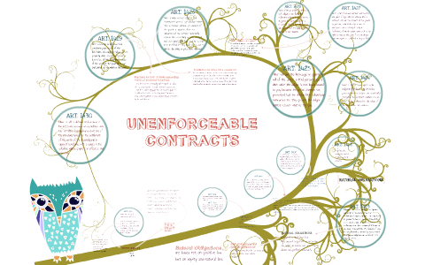 UNENFORCEABLE CONTRACTS by on Prezi