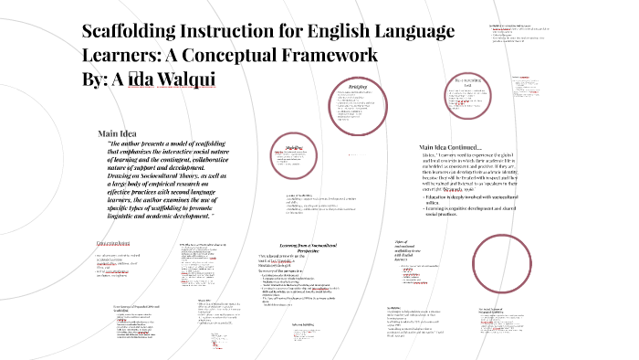 Scaffolding Instruction for English Language Learners: A Con by emma ...