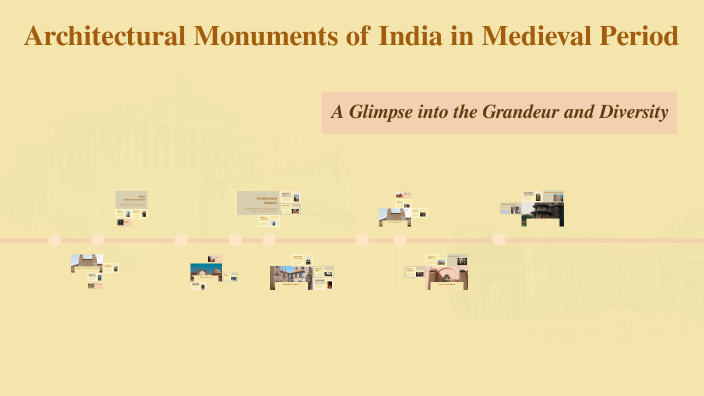 Architectural Monuments of India in Medieval Period by Gagan Sidwani on ...