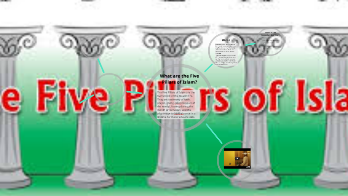 Five Pillars of Islam by TreQuan Holman on Prezi