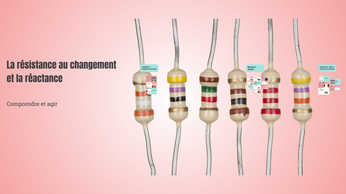 La résistance au changement et la réactance by Laetitia Laporte on Prezi