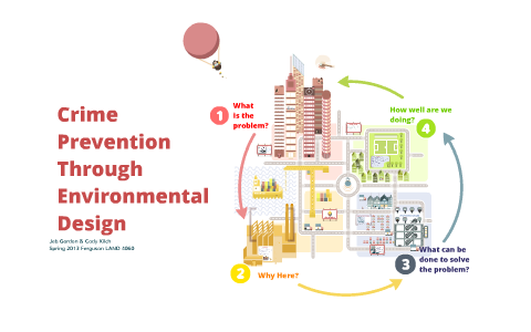 Crime Prevention Through Urban Design by Jeb Gordon on Prezi