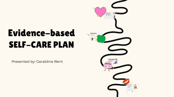 IOWA Model: Evidence-Based Self-Care Plan by Geraldine Bent on Prezi IOWA Model: Evidence-Based Self-Care Plan by Geraldine Bent on Prezi