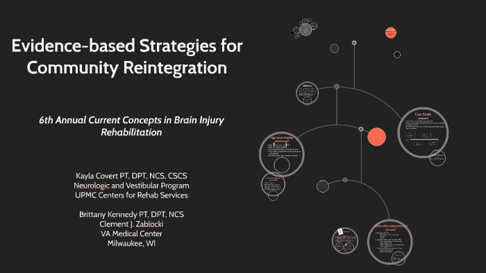 Evidence-based Strategies for Community Reintegration by Kayla Covert ...