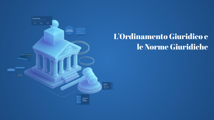 L'Ordinamento Giuridico e le Norme Giuridiche by gianvito cardone on Prezi