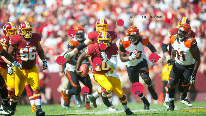 roib by grayson wright