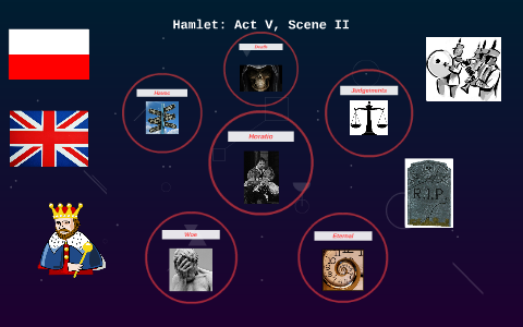 Hamlet: Act V, Scene II by Julian Jones on Prezi