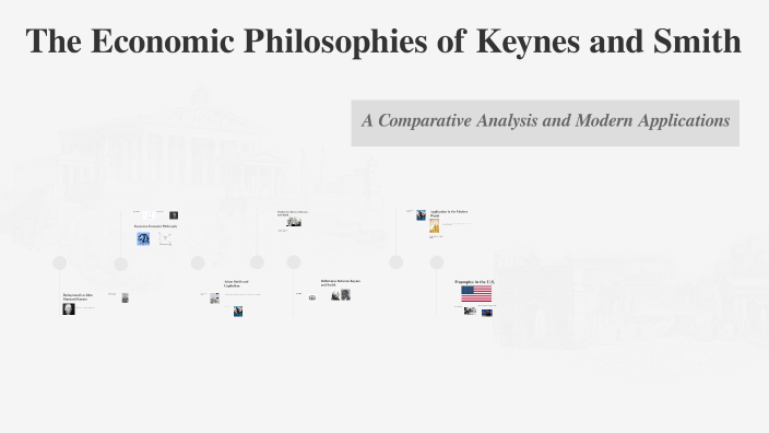 The Economic Philosophies of Keynes and Smith by Nathan Hale on Prezi
