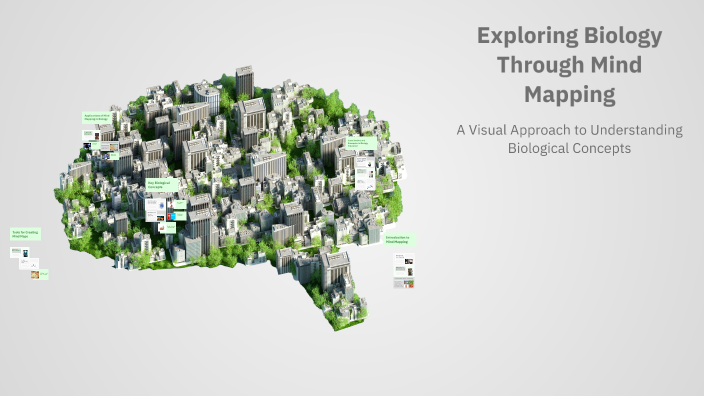 Exploring Biology Through Mind Mapping by Brayan Ramirez on Prezi
