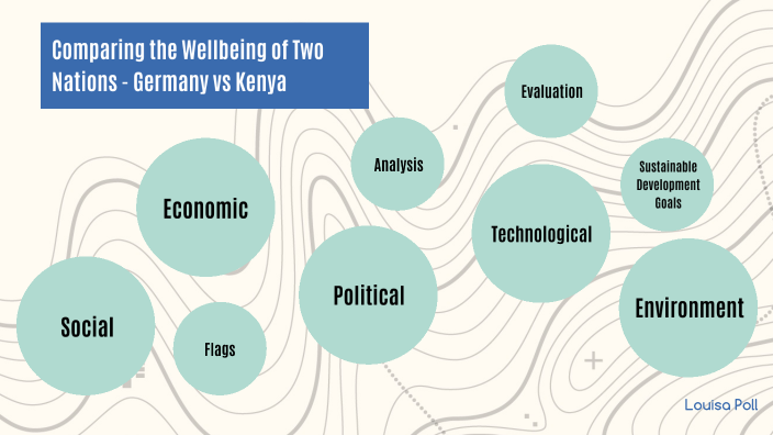 Comparing the Wellbeing of two Nations by louisa poll on Prezi