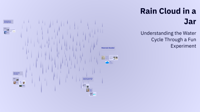 Rain Cloud in a Jar by Kennedy Gamble on Prezi