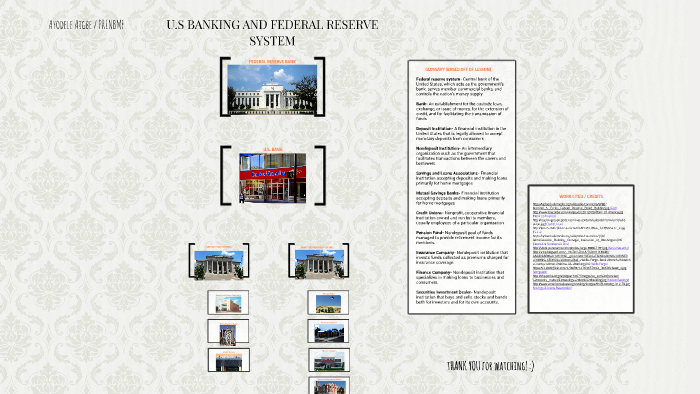 U.S. Banking and Federal Reserve System / PRINBMF by Ayo A on Prezi