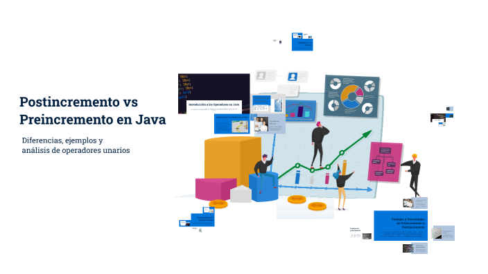 Postincremento vs Preincremento en Java by Wilson García Albagli on Prezi