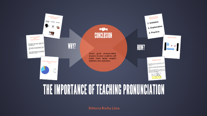 THE IMPORTANCE OF TEACHING PRONUNCIATION by Rebecca Lima on Prezi