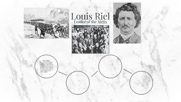 Louis Riel by Ms. Eagle on Prezi