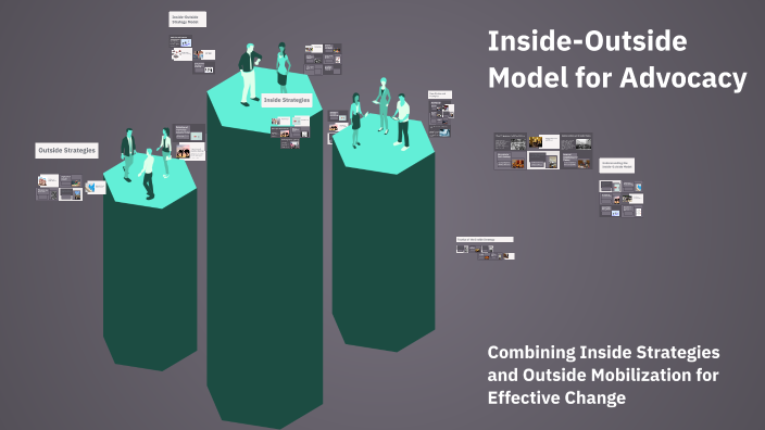 Inside-Outside Model for Advocacy by cynthia alvarez on Prezi