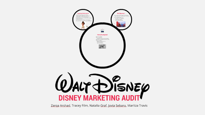 Disney Marketing Audit by Natalia G on Prezi