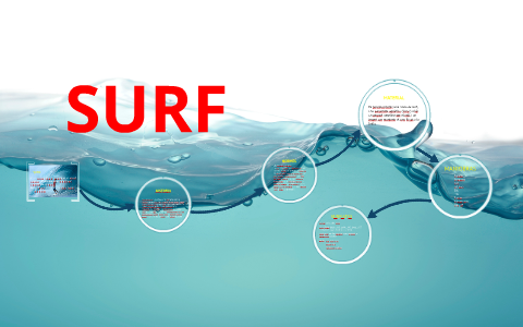 SURF by on Prezi