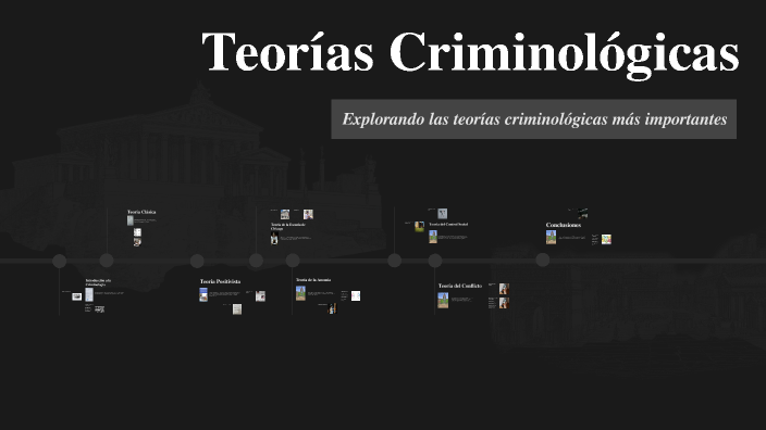 Teorías Criminológicas by Emilio Enrique Monroy García on Prezi