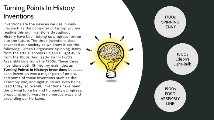Turning Points In History: Inventions In History by Ayden Artem on Prezi