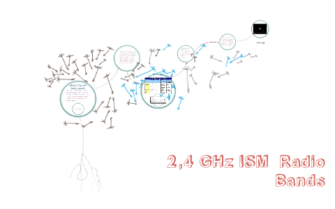 what is the ISM Band Radios? by fatma yörük on Prezi