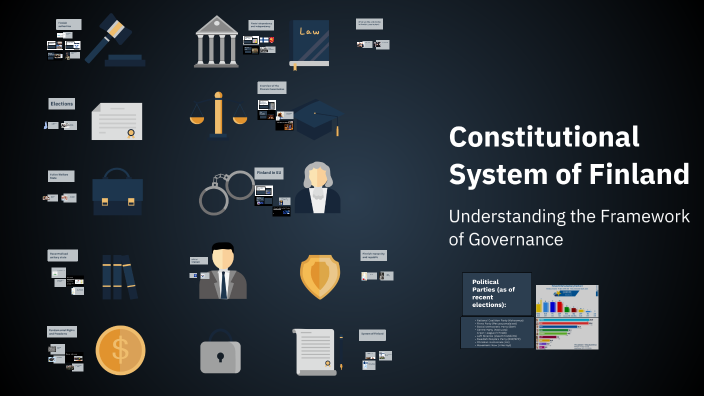 Constitutional System of Finland by paolo burchi on Prezi