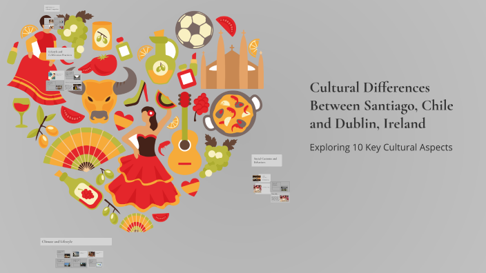 Cultural Differences Between Santiago, Chile and Dublin, Ireland by ...