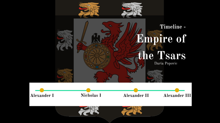 Empire of the Tsars by Daria Popovic on Prezi