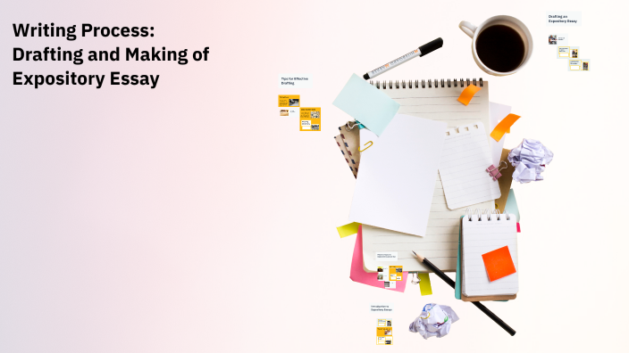 Writing Process: Drafting and Making of Expository Essay by irene dulay ...