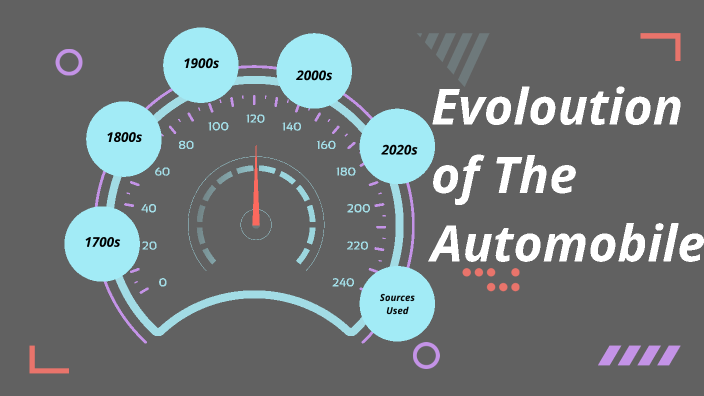 Car Timeline by Terrence Davis on Prezi