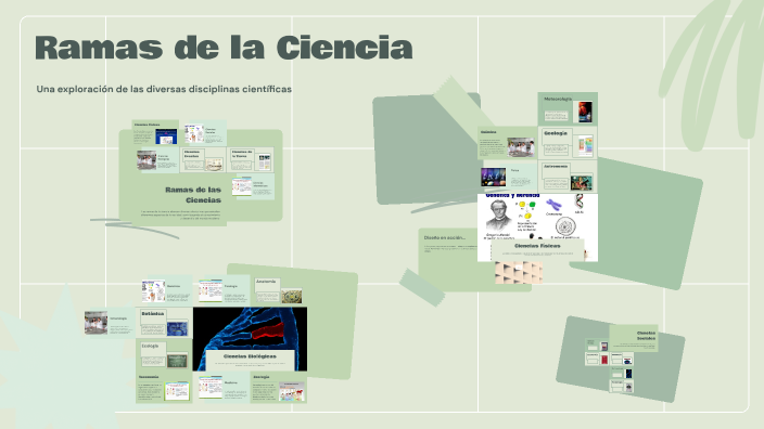 Ramas de la Ciencia by leonardo lopez on Prezi