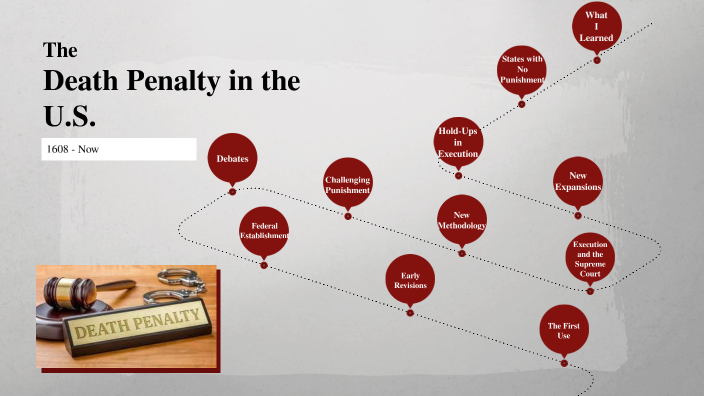 Evolution of the Death Penalty by Willow Kessel on Prezi