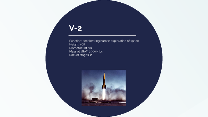 NASA Rockets Throughout History by Grady Dillard on Prezi