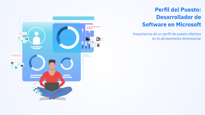 Perfil del Puesto: Desarrollador de Software en Microsoft by Juan ...