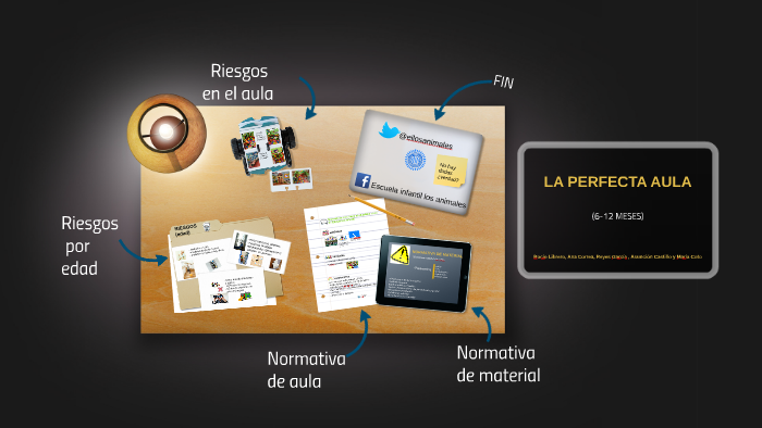 LA PERFECTA AULA by maria coto molina