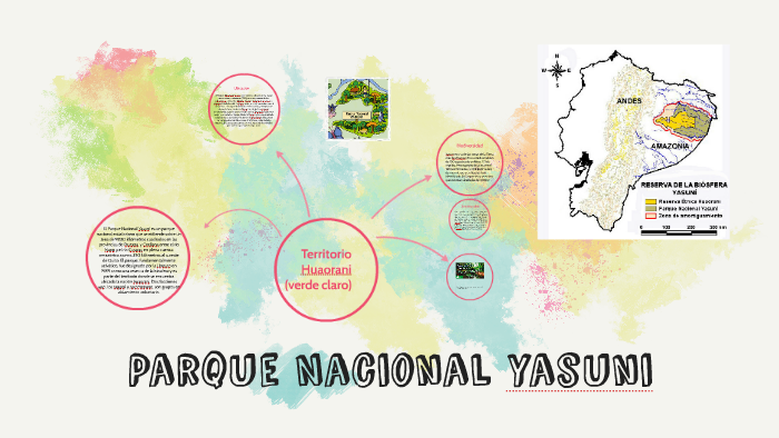 Parque Nacional Yasuni by on Prezi