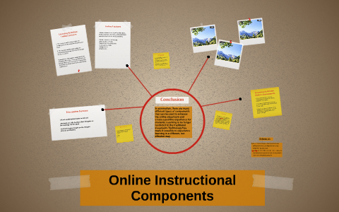 Online Instructional Components by marilyn hilton