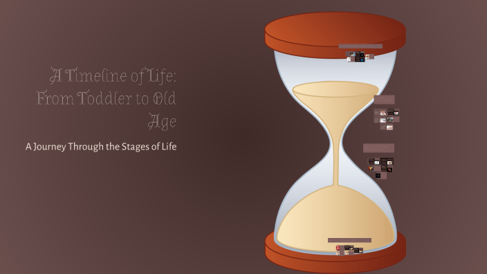 A Timeline of Life: From Toddler to Old Age by Josephine Knudsen on Prezi